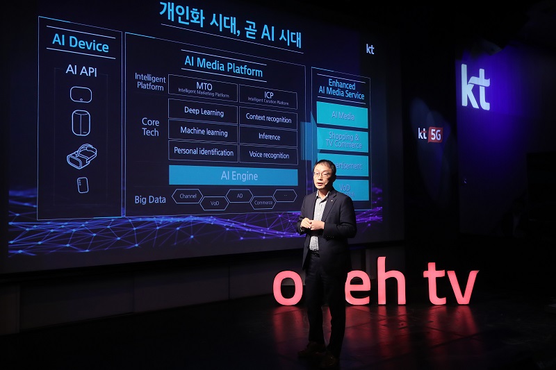 볼 게 없는데 추천해 봤자… IPTV ‘AI 서비스’ OTT 넘을까 [IT+]