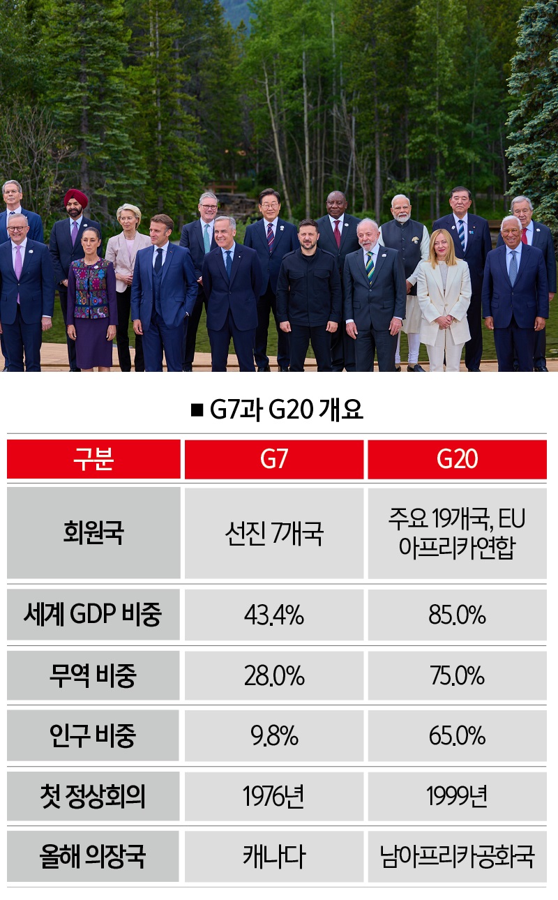 독일, 우크라, 남아공 대통령이 ‘트럼프 모욕’ 견뎌야 했던 이유